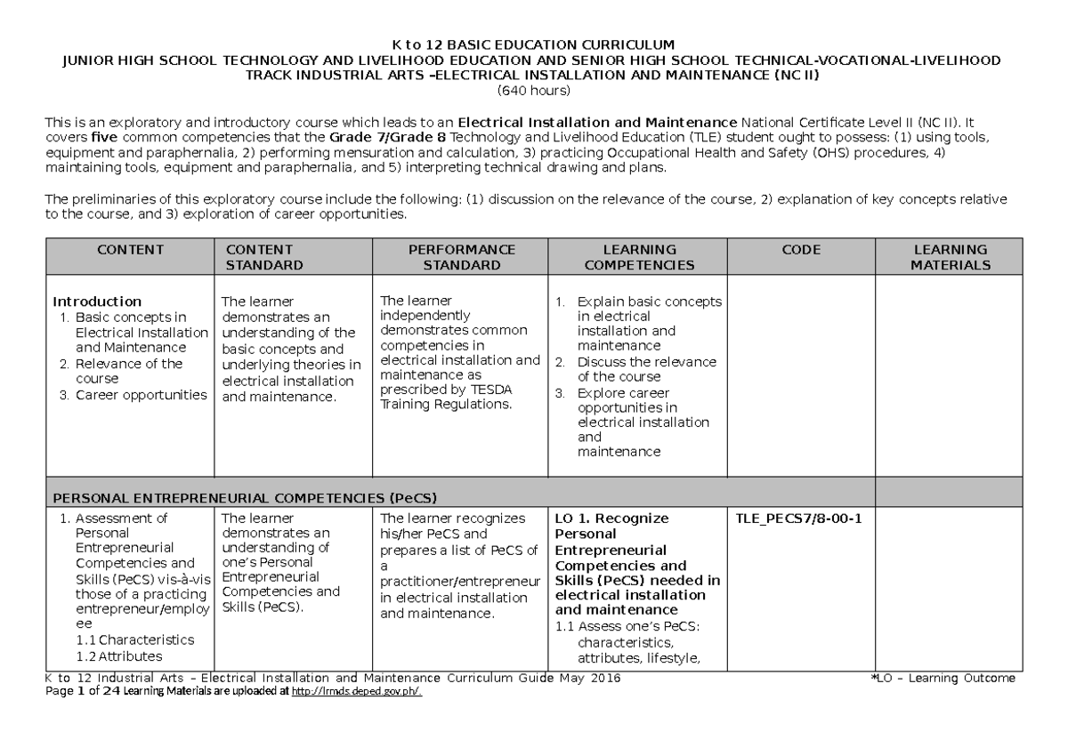 K to 12 TLE Junior High & Senior High Industrial Arts: EIM NC II Guide ...