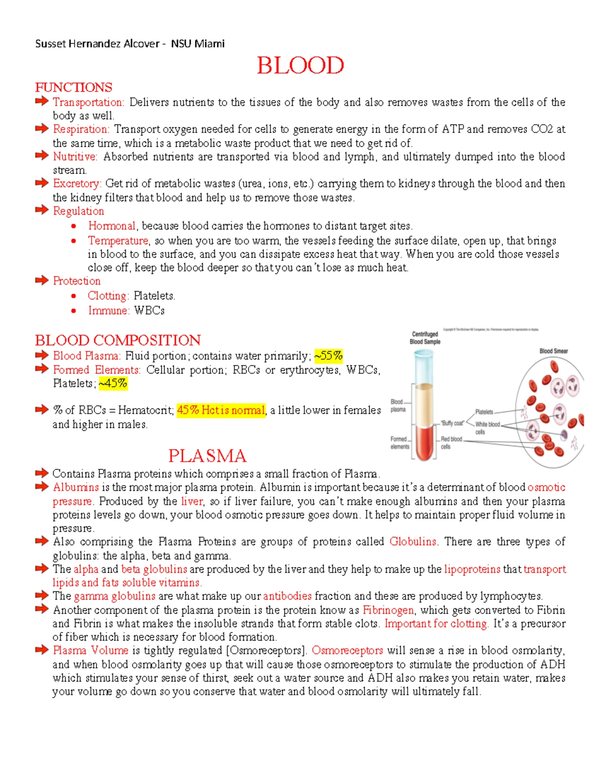 CLOT Cascade MADE EASY - CLOT CASCADE MADE EASY Coagulation factors ...
