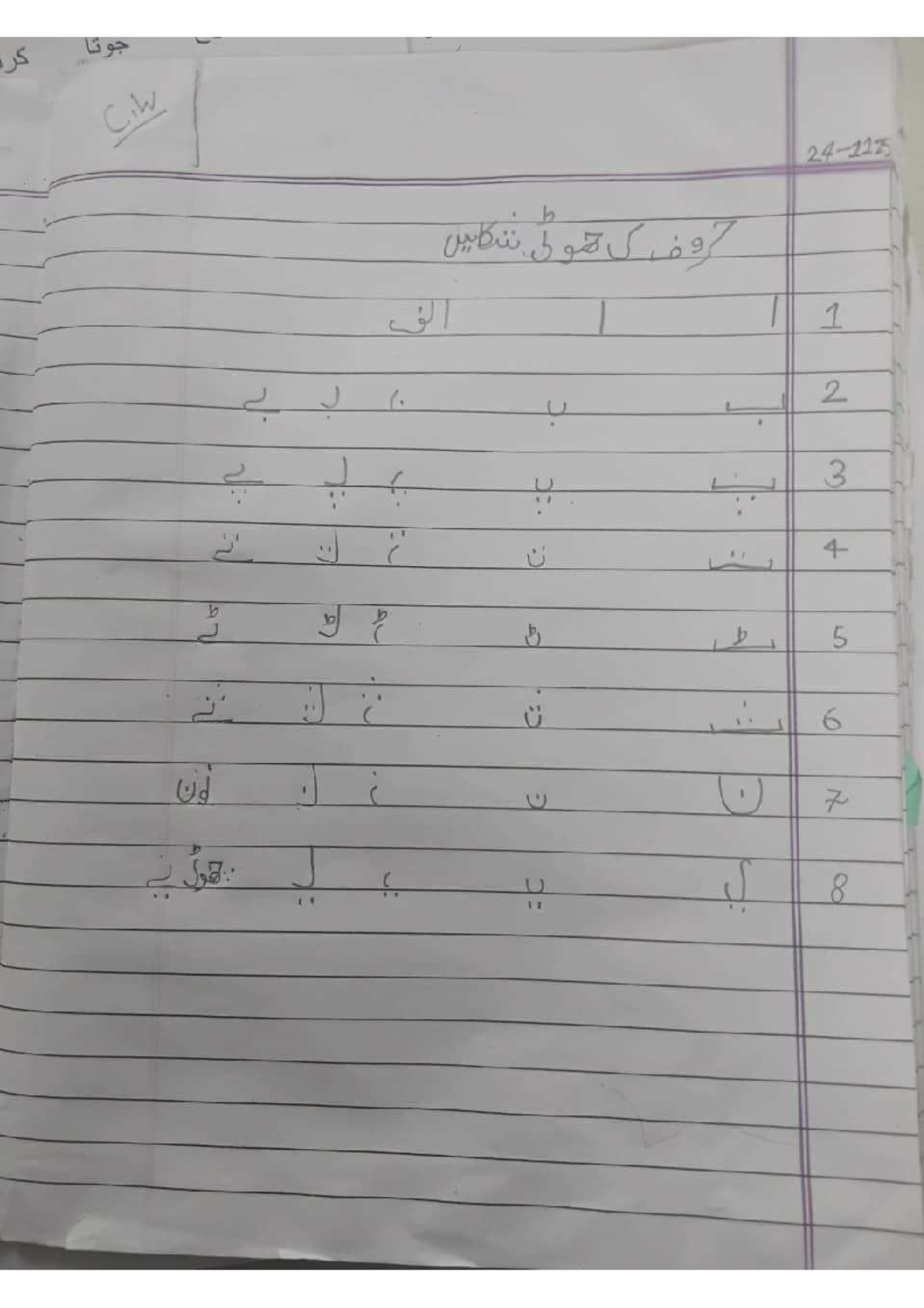 حروف کی چھوٹی شکلیں - CIW 3 Final Exam Notes - Studocu