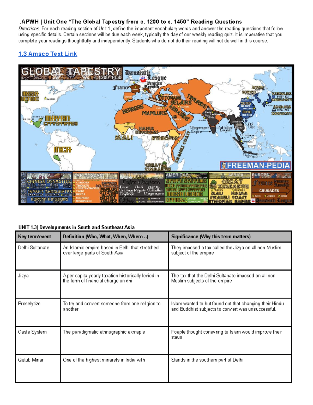 APWH Unit 1.3: Amsco Reading Guide & Key Developments Analysis - Studocu