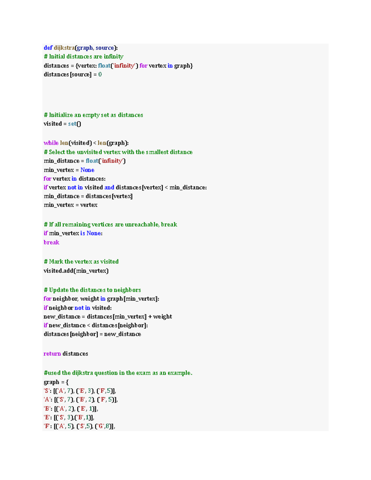 Dijkstra Algorithm - def dijkstra(graph, source): Initial distances are ...