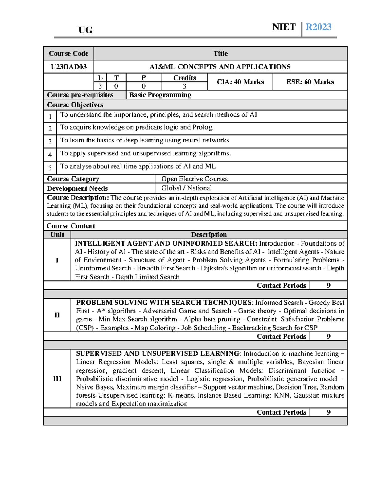 U23OAD03 AIML Syllabus: Concepts, Applications & Course Details - Studocu