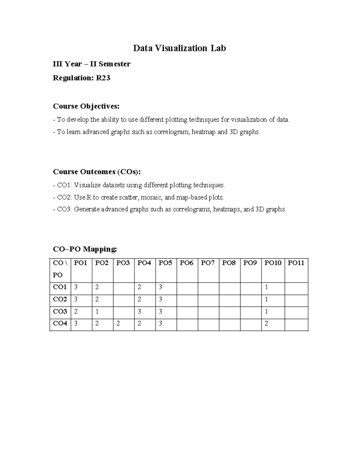 Data Visualization Lab Syllabus R23: Techniques & Experiments - Studocu