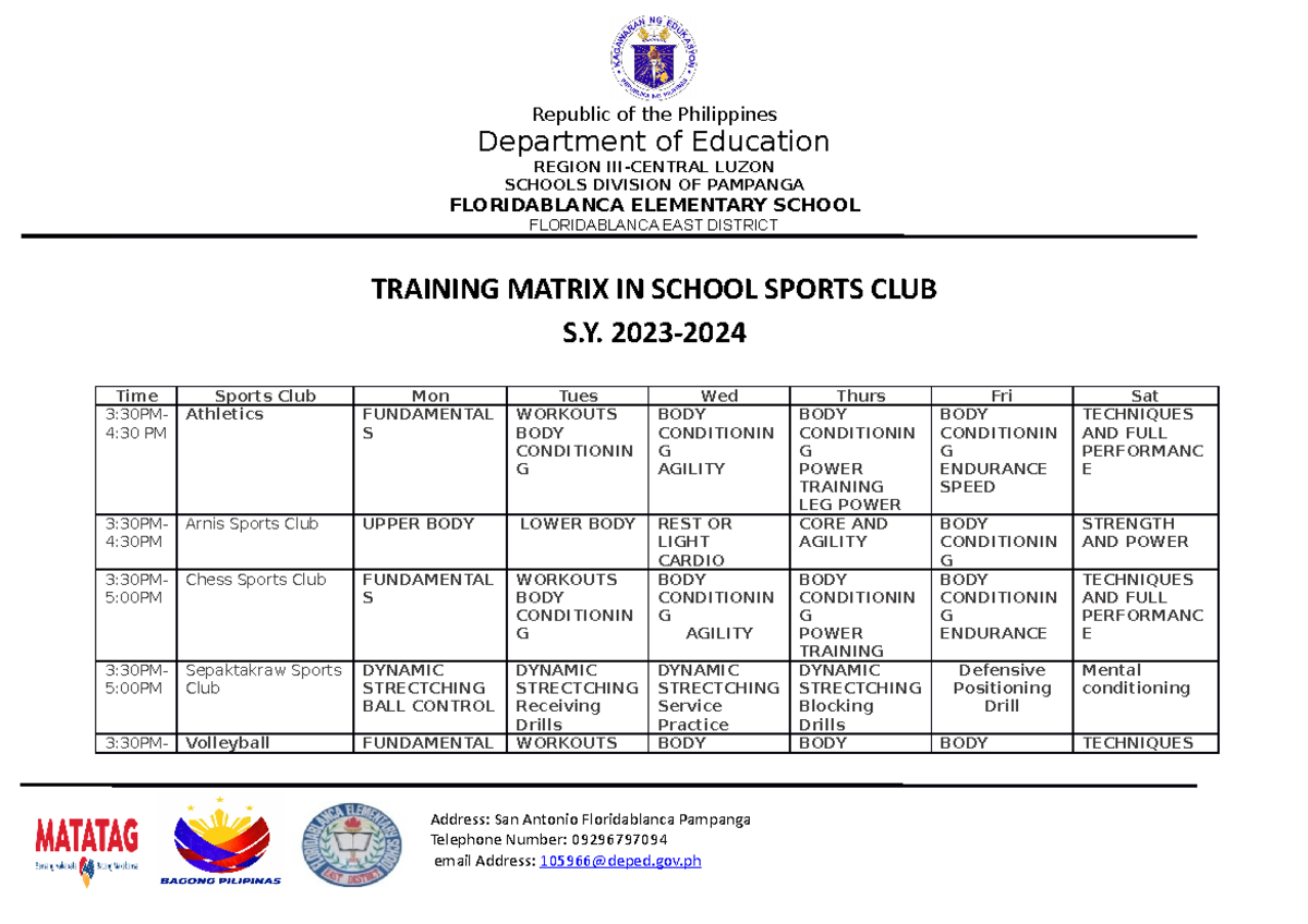 Training matrix in sports - Department of Education REGION III-CENTRAL ...
