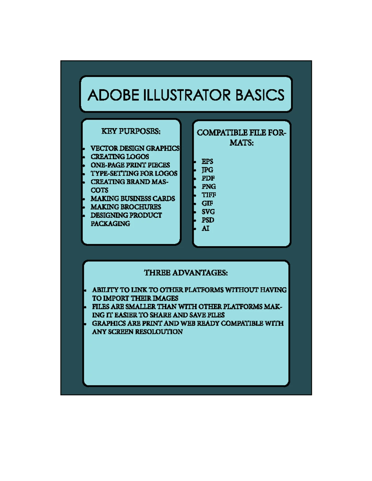 8-2 assignment GRA 200 - Stephanie Green Joyce Symoniak GRA 200 04 ...