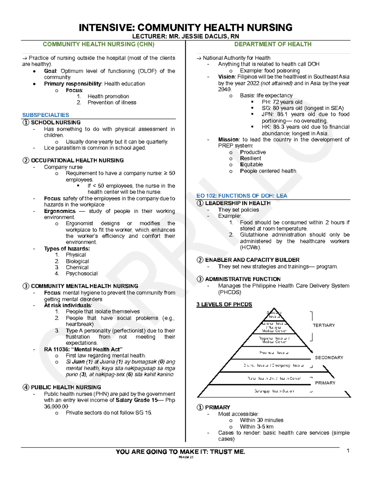 CHN 101: Community Health Nursing Overview and Key Concepts - Studocu