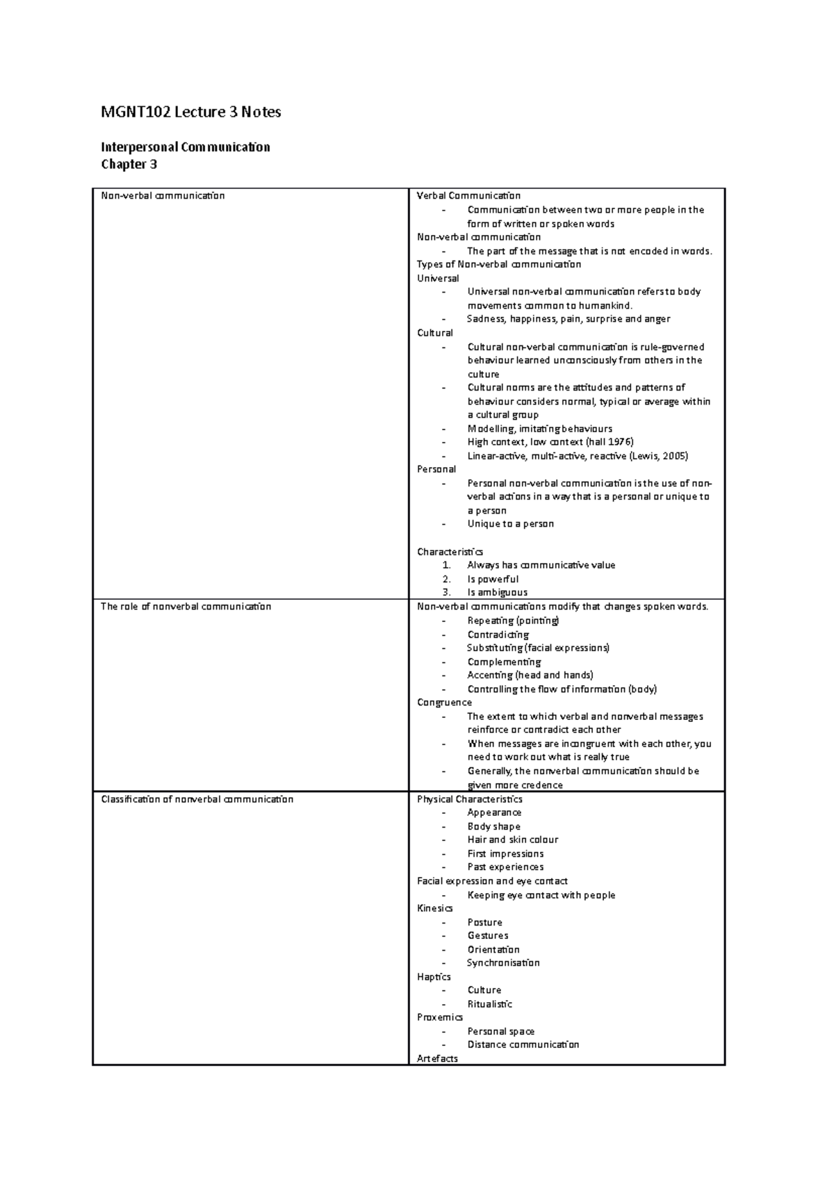 MGNT102 Lecture 3: Interpersonal Communication Concepts & Skills - Studocu