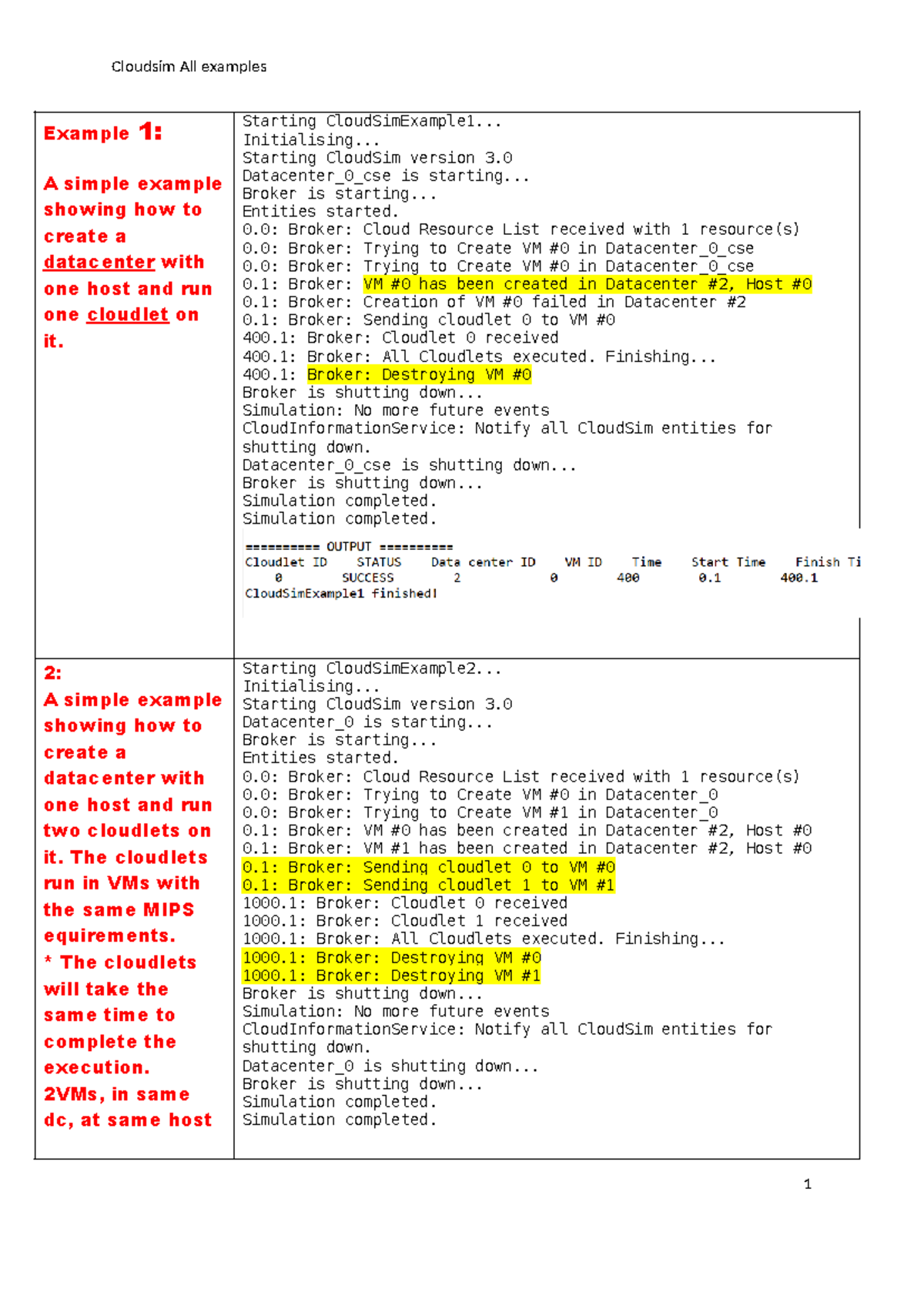 Cloudsim Examples: Creating Datacenters and Running Cloudlets - Studocu