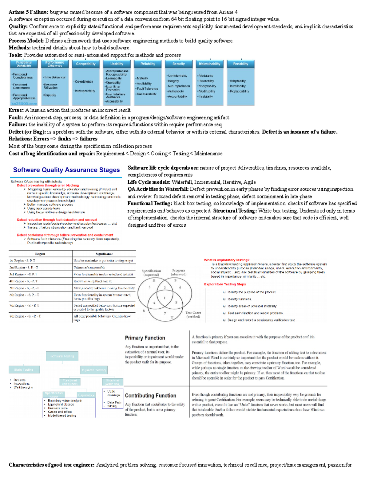 464 Cheat Sheet - Ariane 5 Software Bugs & Testing Insights - Studocu