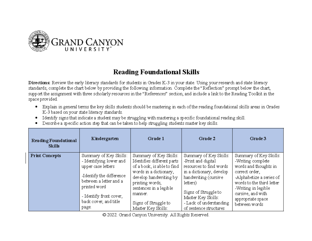 SPD-578-RS-T2 Enhancing Foundational Reading Skills for K-3 Learners ...