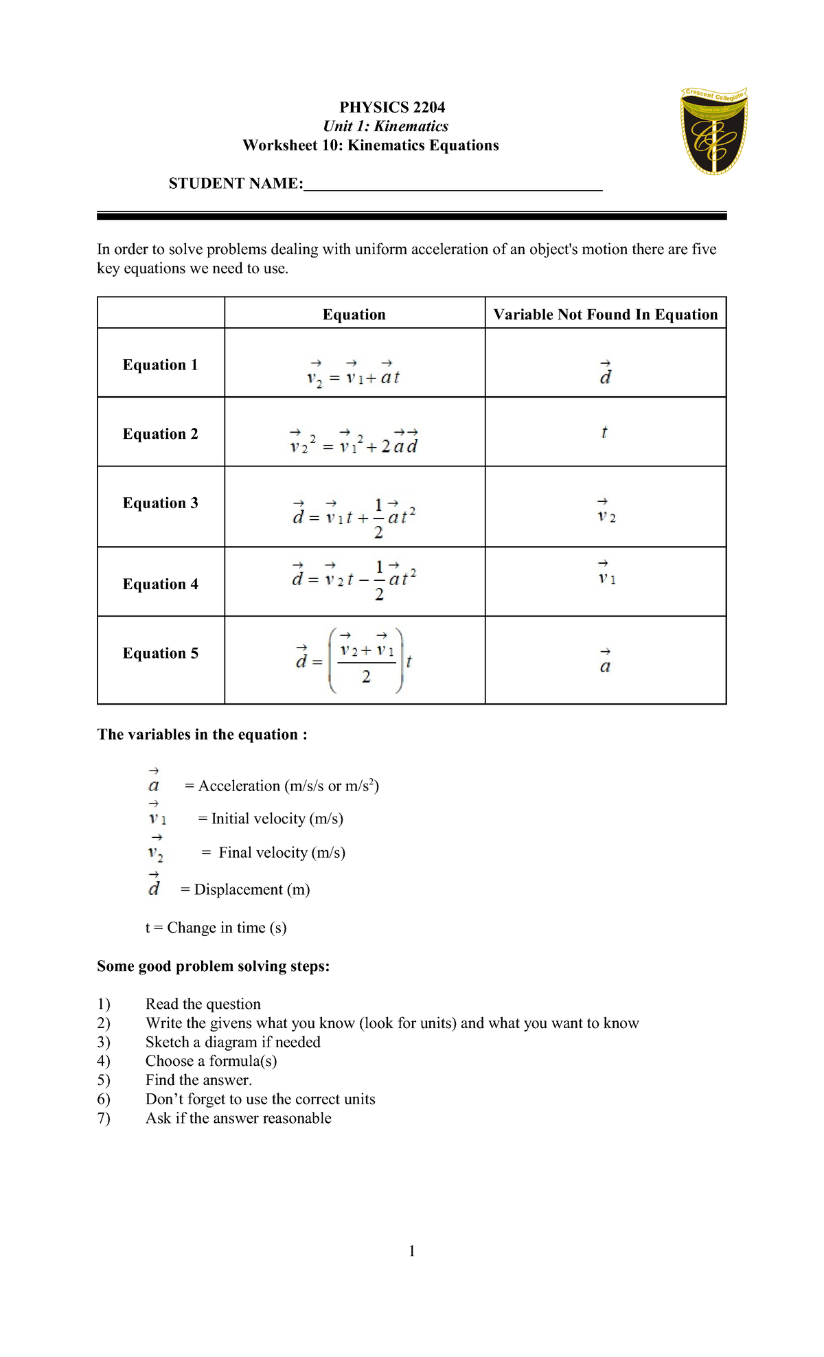 Physics 2204 Kinematics Worksheet 10: Problem Solving Strategies - Studocu