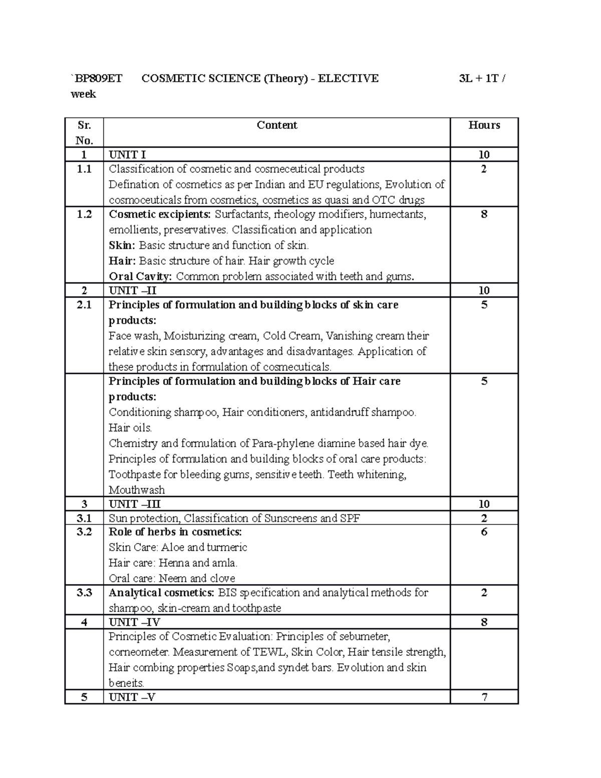 BP809 Cosmetic Science Syllabus Overview and Unit Details - Studocu