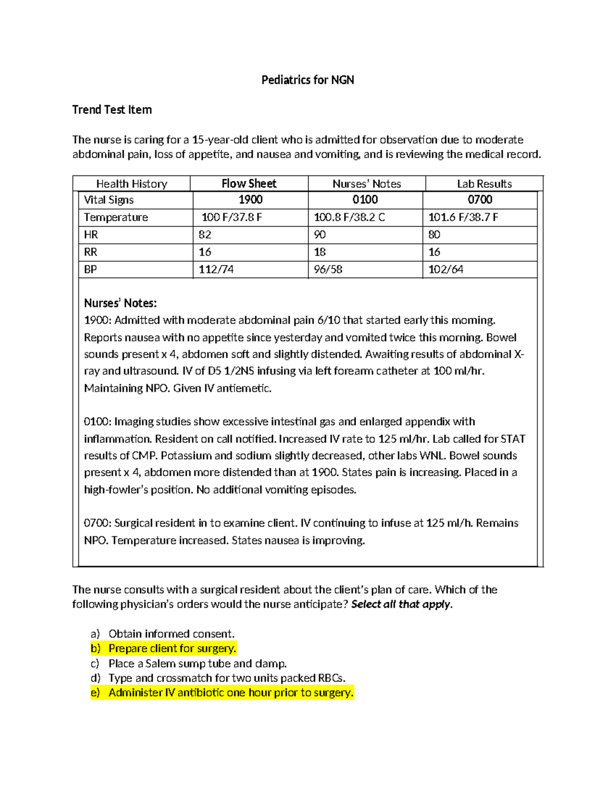 Pediatrics for NGN: Trend Test Item Review and Case Analysis - Studocu