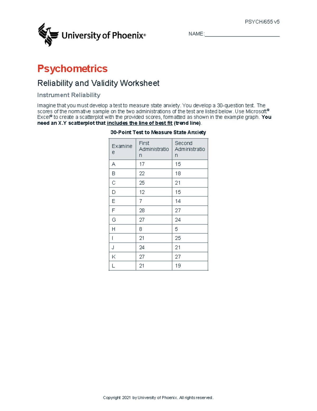 Reliability and Validity Worksheet - PSYCH/655 v NAME ...