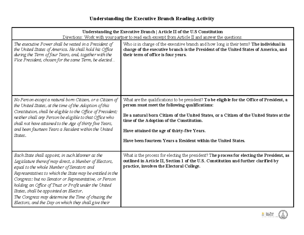 Understanding the Executive Branch: Article II Insights (CIV 101) - Studocu