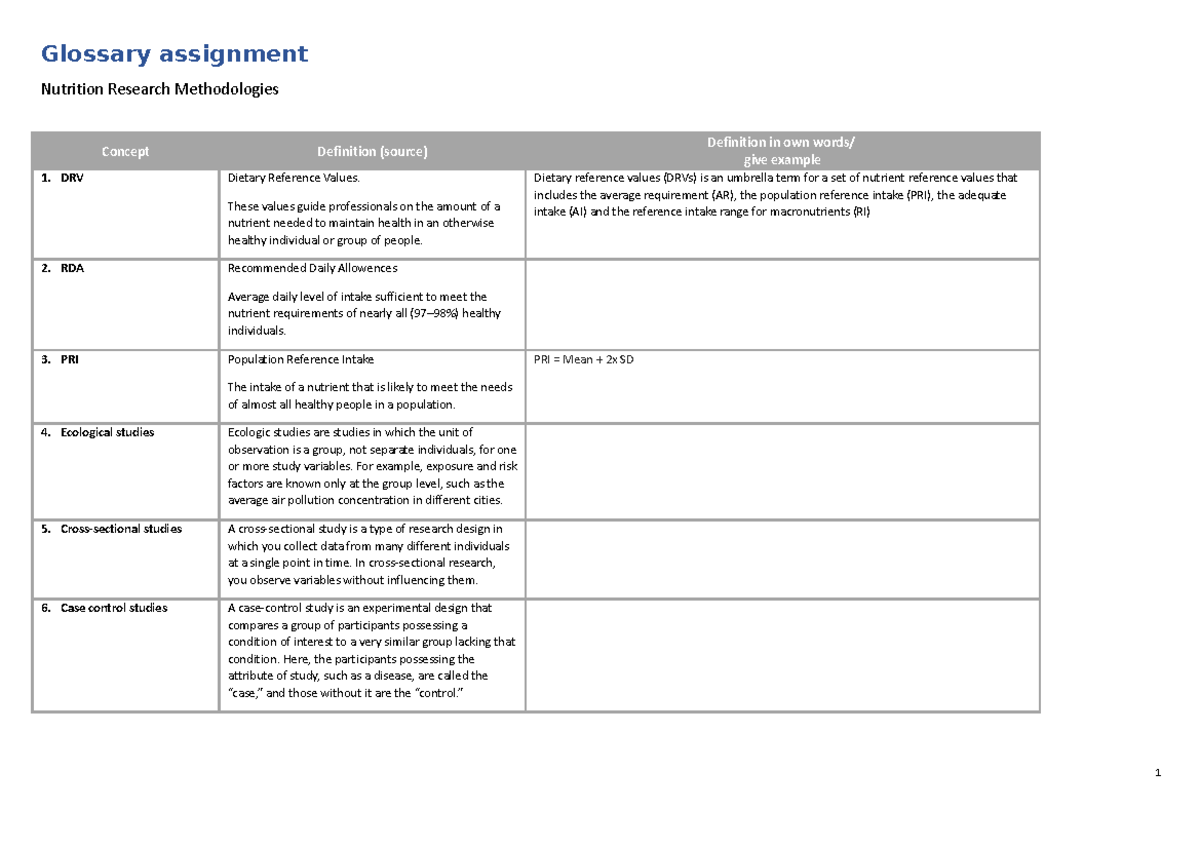 NRM Glossary Assignment: Key Terms in Nutrition Research Methodologies ...