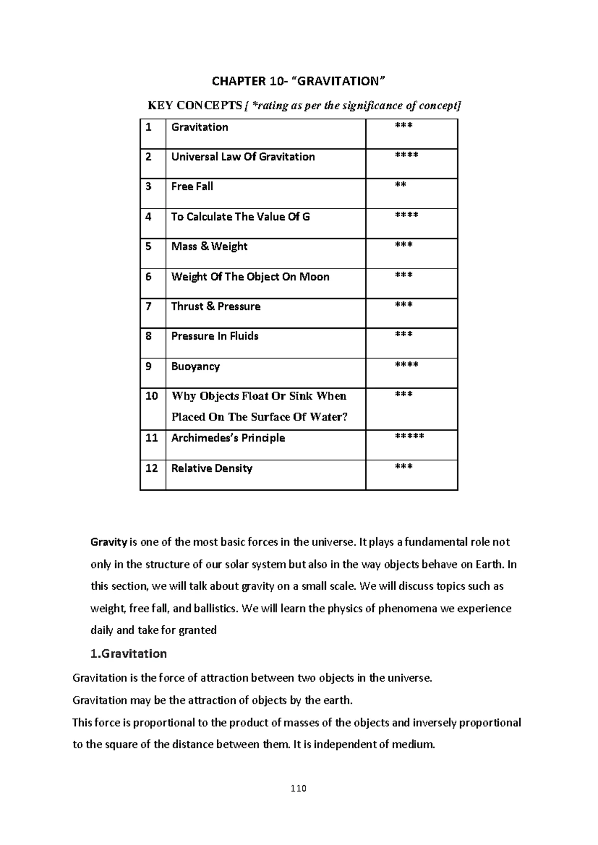 SAI Khelo India TEST - SAI KHELO INDIA TEST 1-Test Briefing: 1. Explain ...