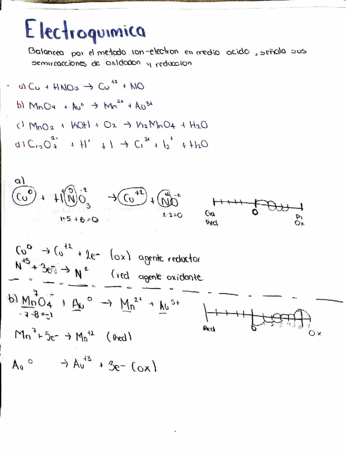 Apuntes de Electroquímica I - Ejercicios y Semi-reacciones - Studocu
