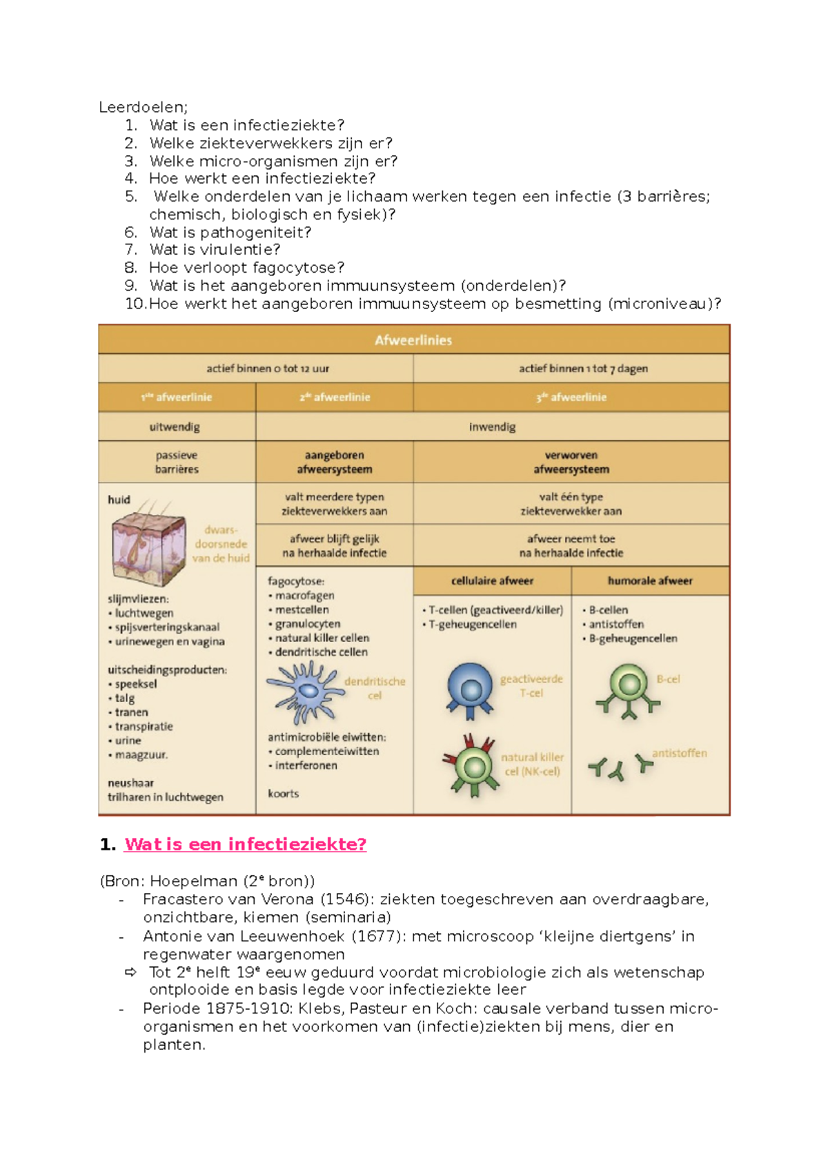 OG4-Infectieziekten: Leerdoelen en Pathogenese van Infectieziekten ...