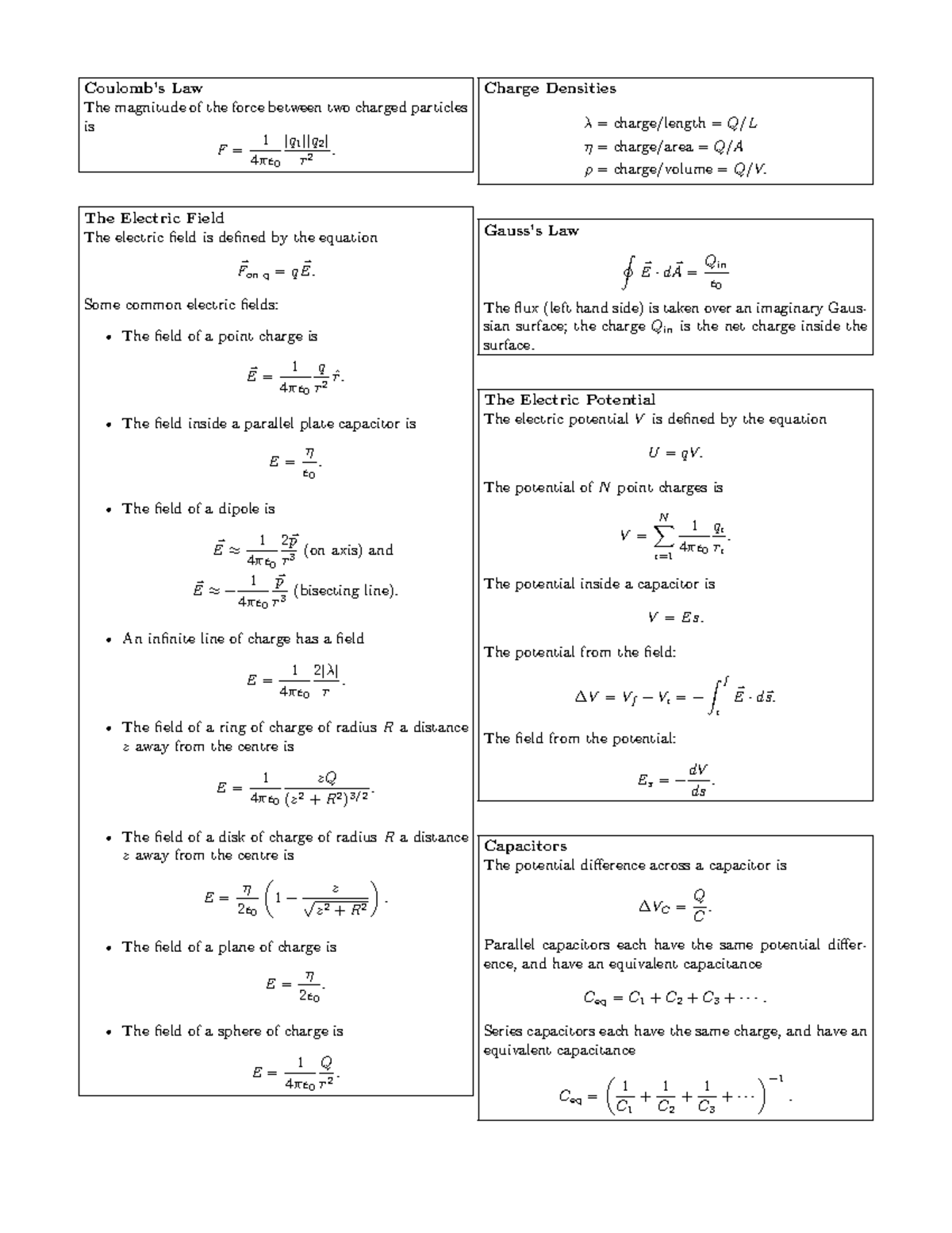 Physics 101: Summary Sheet of Key Formulas and Laws - Studocu