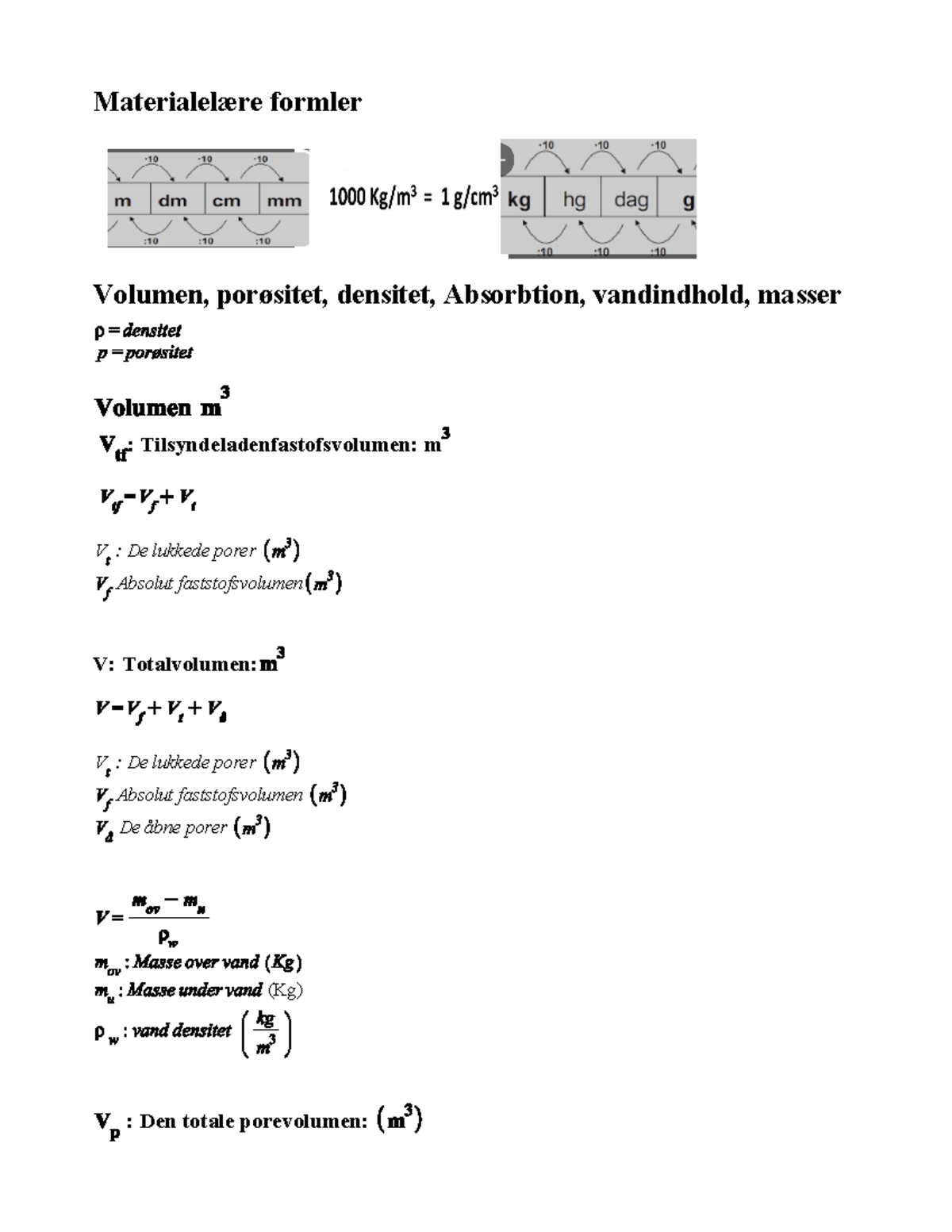 Formler materialelære - Materialelære formler Volumen, porøsitet ...
