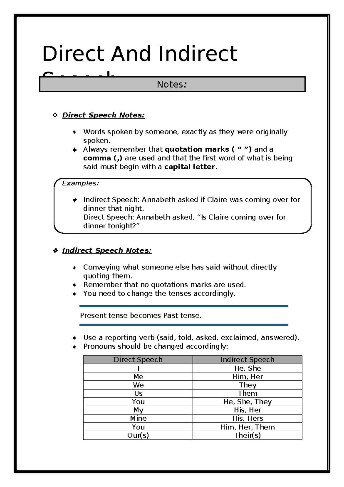 Direct and Indirect Speech Concepts - Grade 6 Worksheet - Studocu