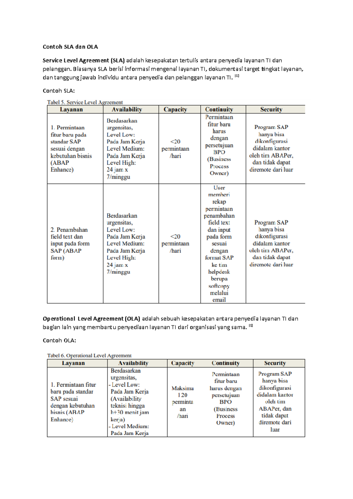 Contoh SLA dan OLA dalam Layanan TI: Studi Kasus Pupuk Indonesia - Studocu
