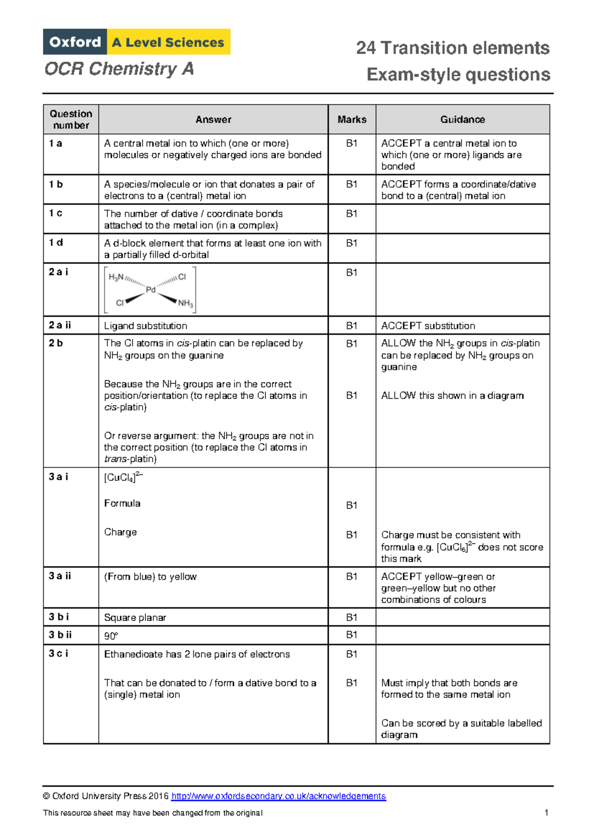 End of Chapter 24 Test Mark Scheme - OCR Chemistry A - Studocu