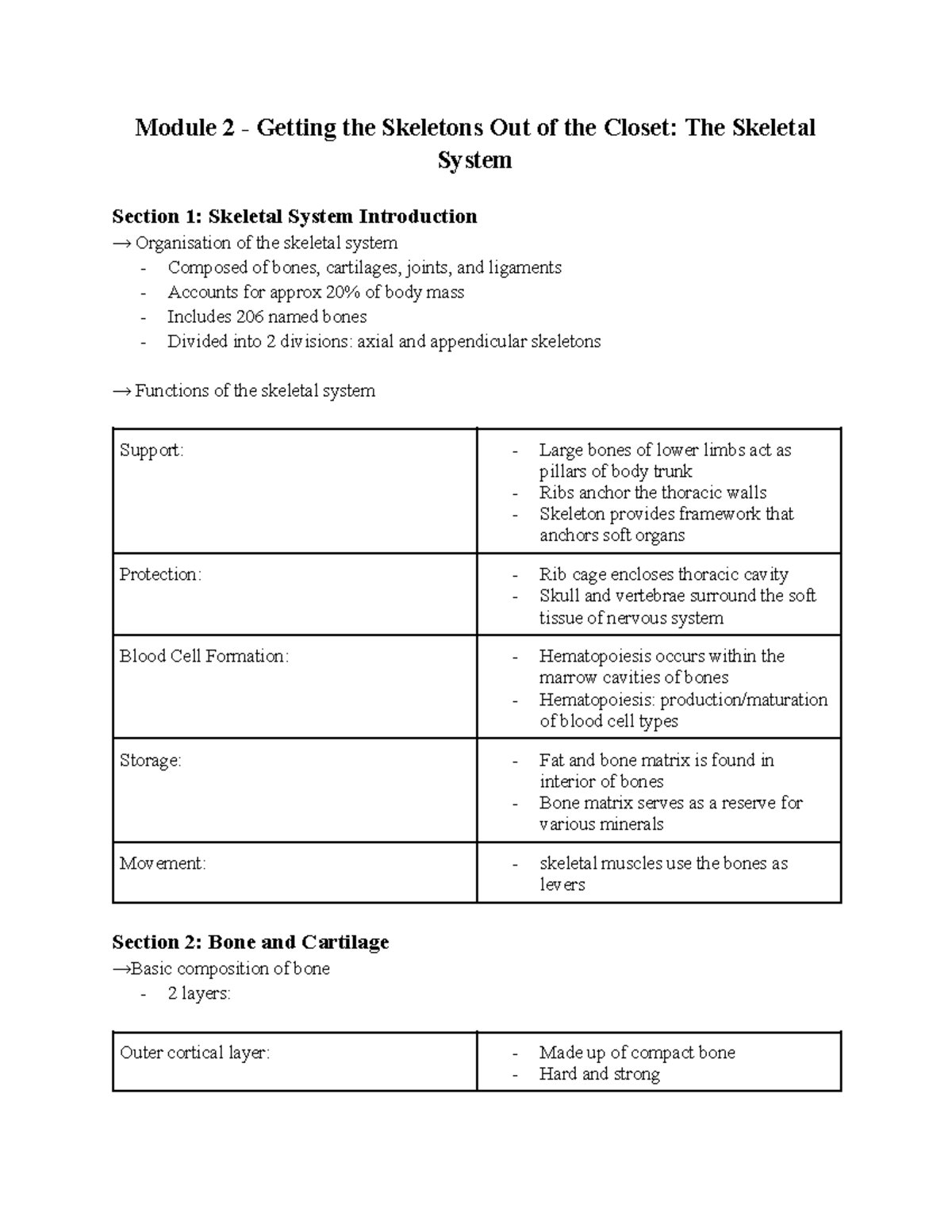 ANAT 100 - Module 2: Overview of the Skeletal System - Studocu