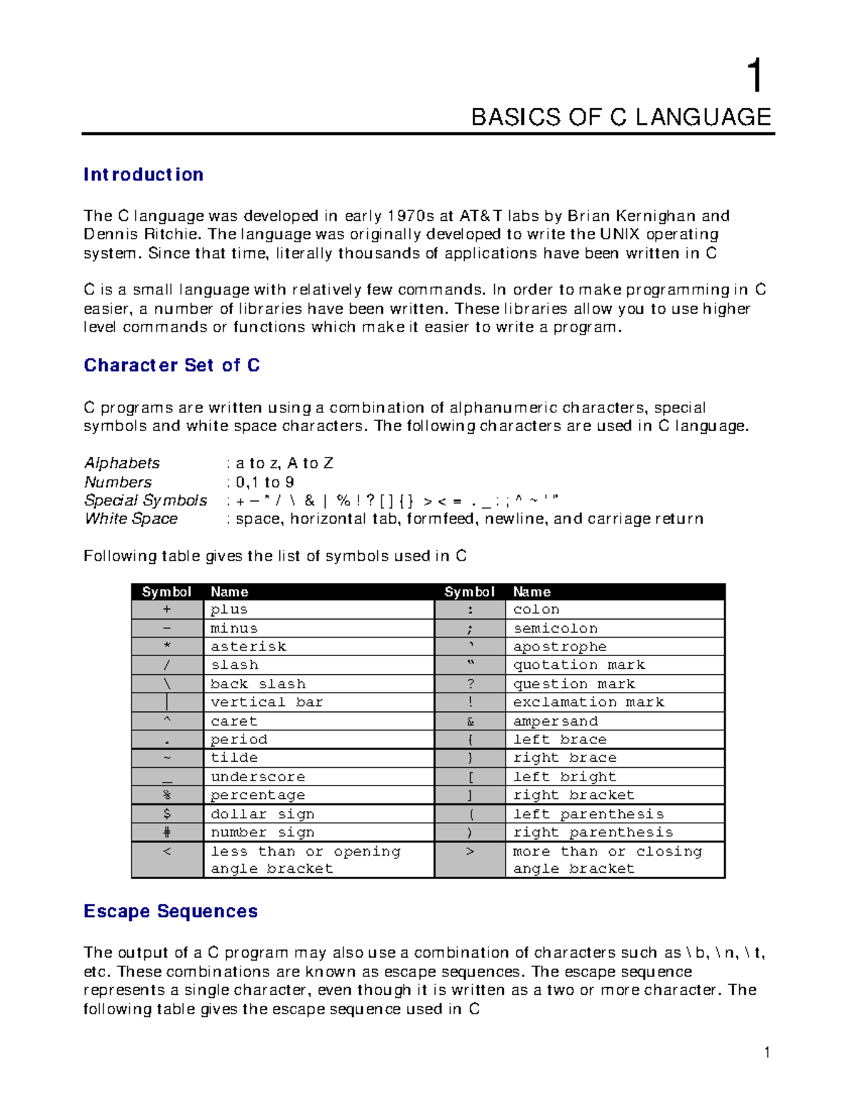 180749333-C-Programming-Notes-pdf - Copy - 1 BASICS OF C LANGUAGE ...