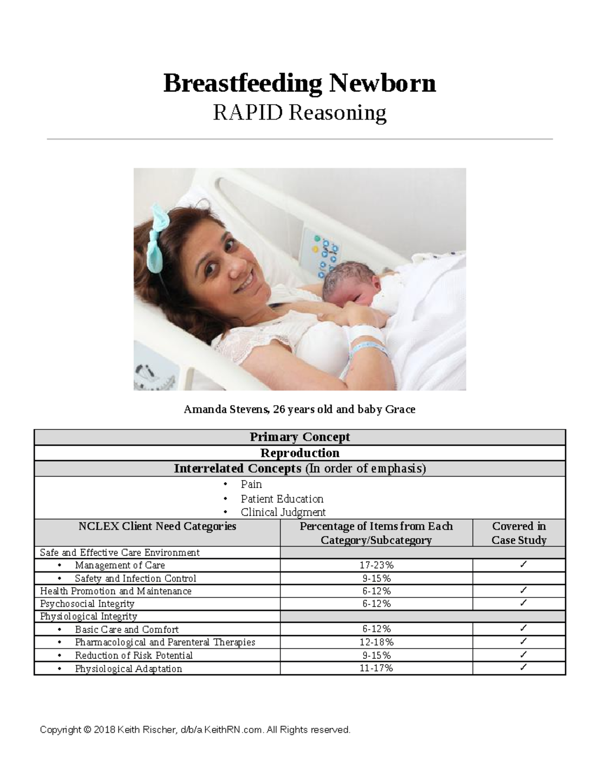 Breastfeeding Case Study Jessica Cardinale.docx - Copyright © 2018 ...