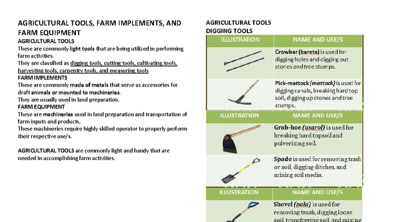 AGRICULTURAL TOOLS & EQUIPMENT: A Comprehensive Overview - Studocu