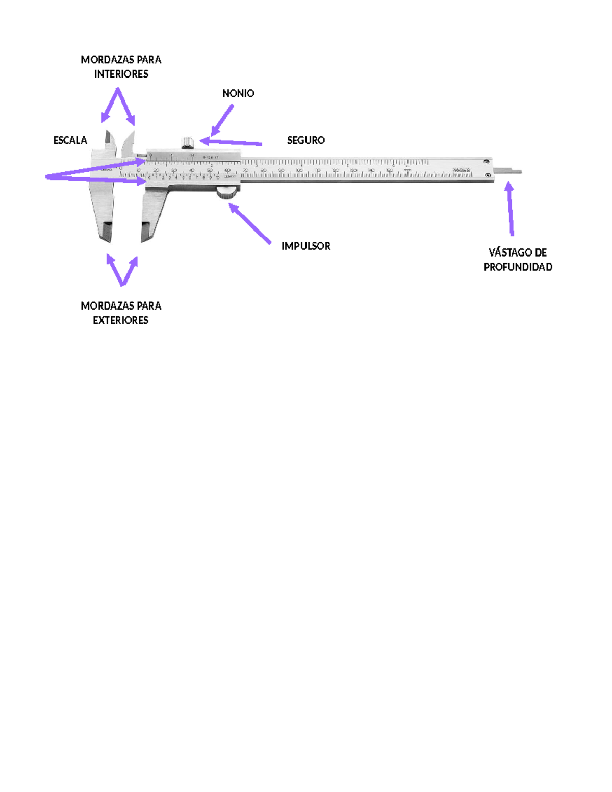 Partes del vernier - Metrologia - MORDAZAS PARA INTERIORES NONIO SEGURO ...