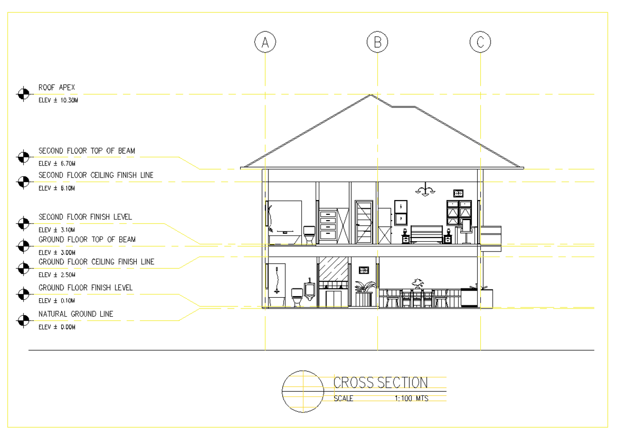 Cross Section Details for A B C Roof Apex Elevations - Scale 1:100 - Studocu