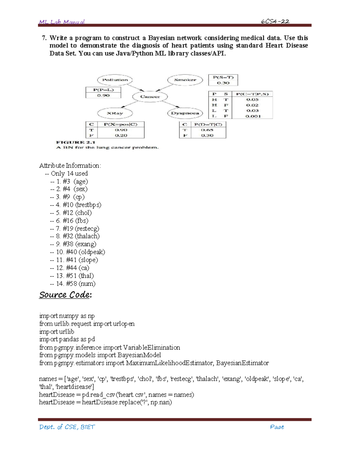 Machine Learning Lab 34 Ml Lab Manual 6cs4 Dept Of Cse Biet Page