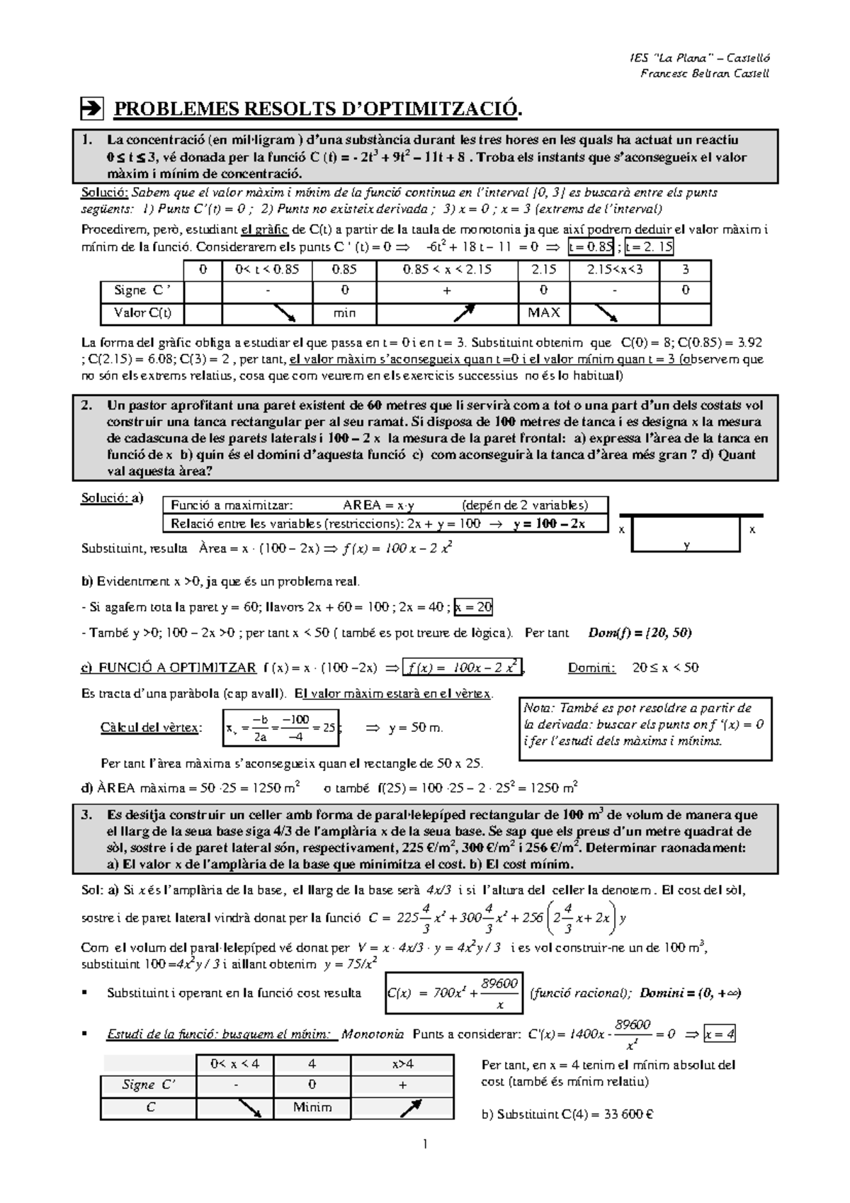 2 - Francesc Beltran Castell PROBLEMES RESOLTS D’OPTIMITZACIÓ. 1. La concentració (en - Studocu
