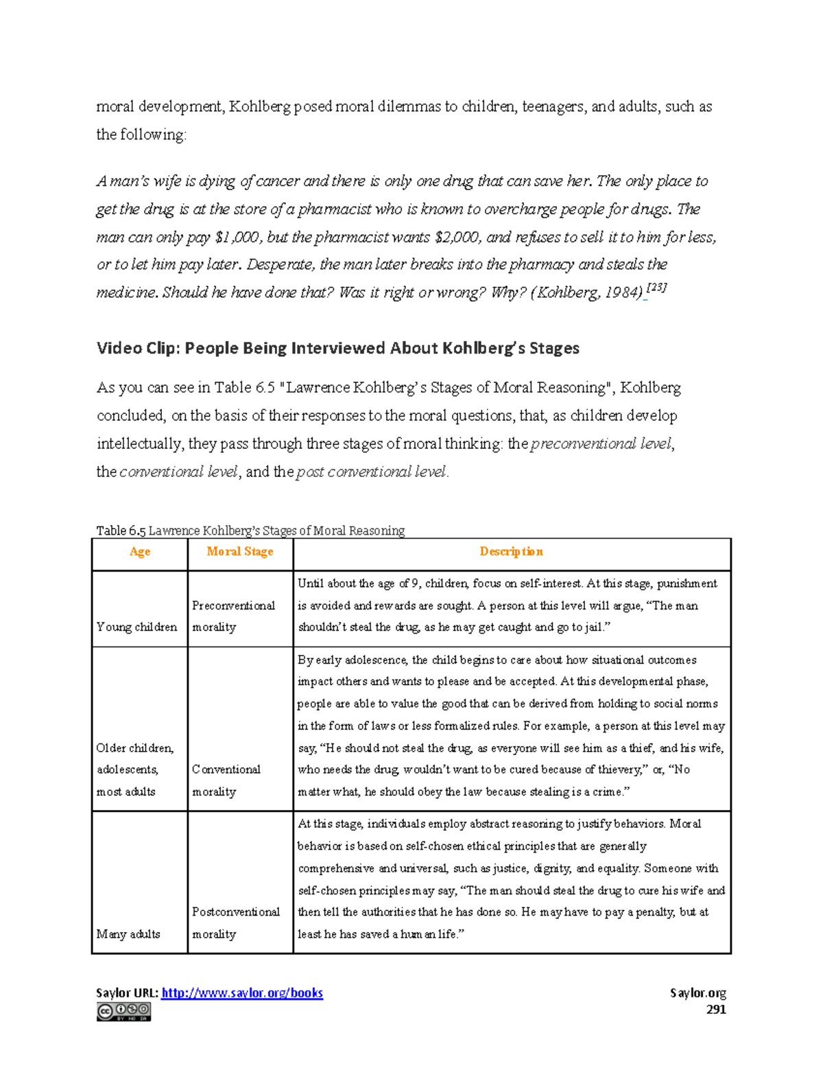 Moral Development and Reasoning Stages: Insights from Kohlberg's Theory ...