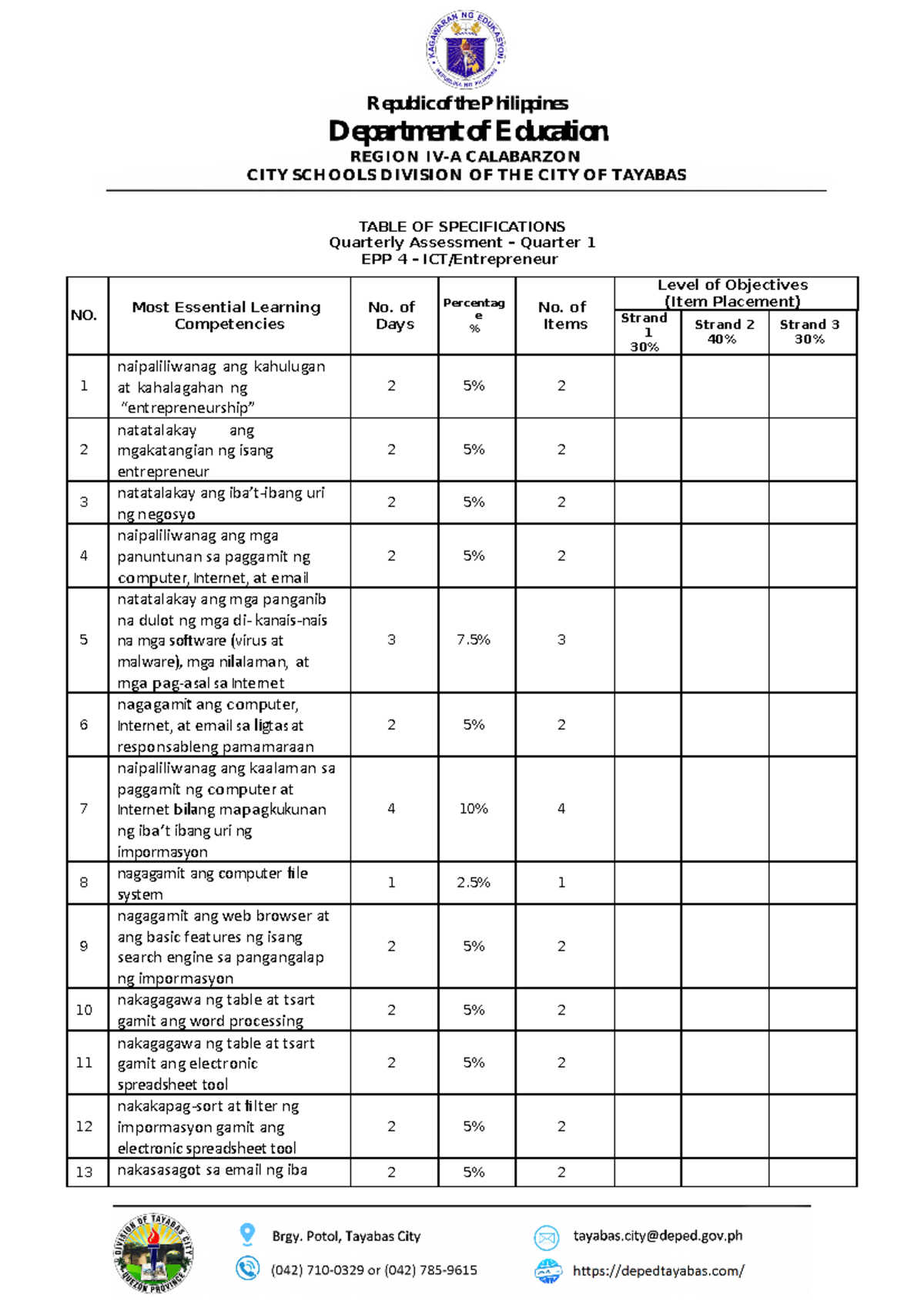 EPP 4 tos-q1 - Quarter 1 Assessment Table of Specifications - Studocu