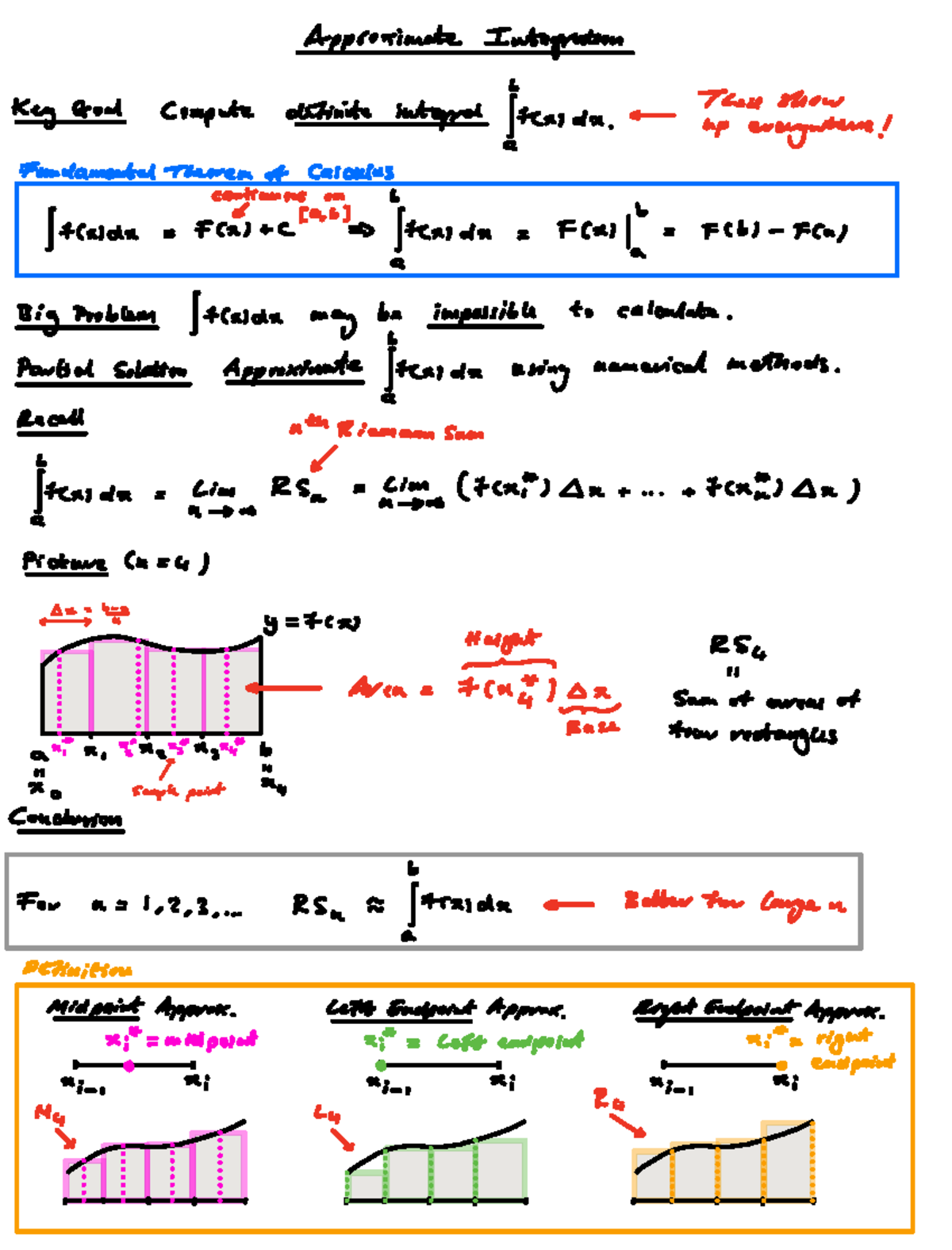 Lesson 6.Approximate Integration - Approximate Integration Key Goal ...