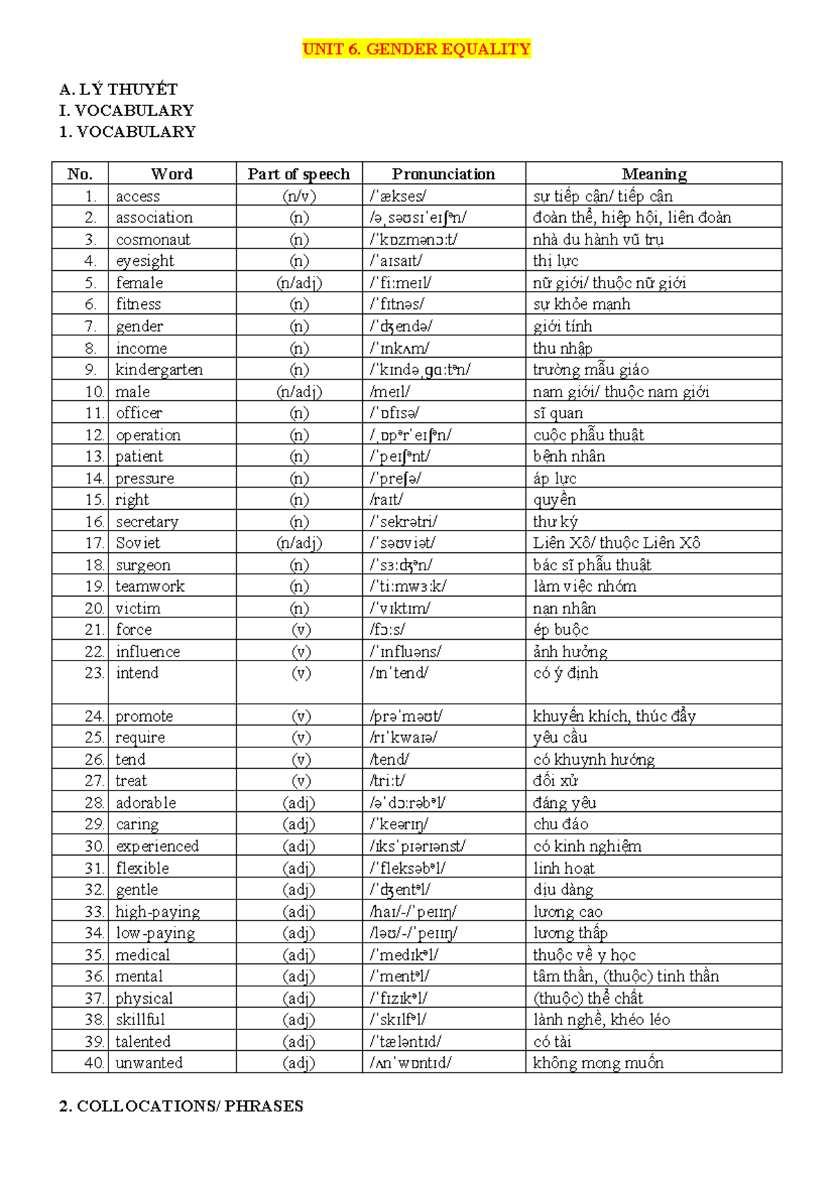 UNIT 6: GENDER EQUALITY - VOCABULARY & GRAMMAR REVIEW - Studocu