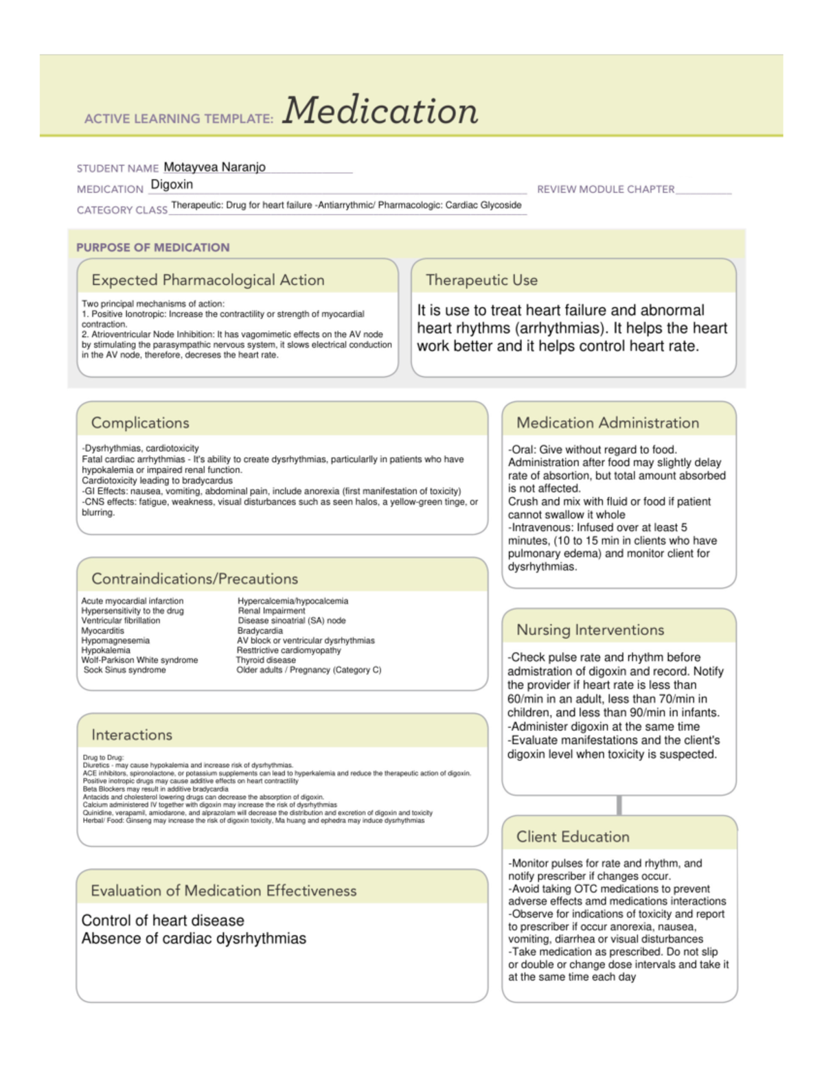 Digoxin ati peds template - ACTIVE LEARNING TEMPLATE: Medication ...