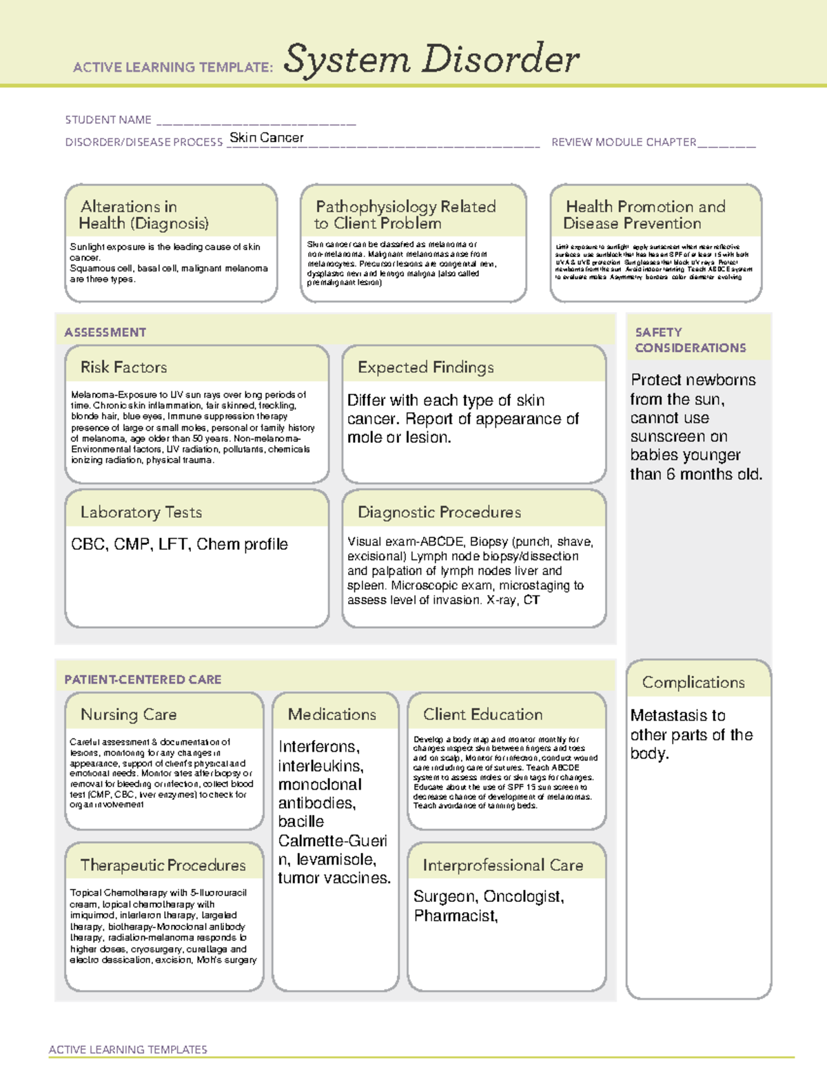 Nursing Notes on Skin Cancer: Active Learning Template for System ...