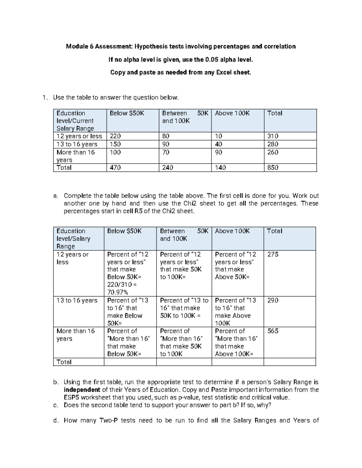 STA1300 Module 6 - Assessment on Hypothesis Tests for Percentages - Studocu