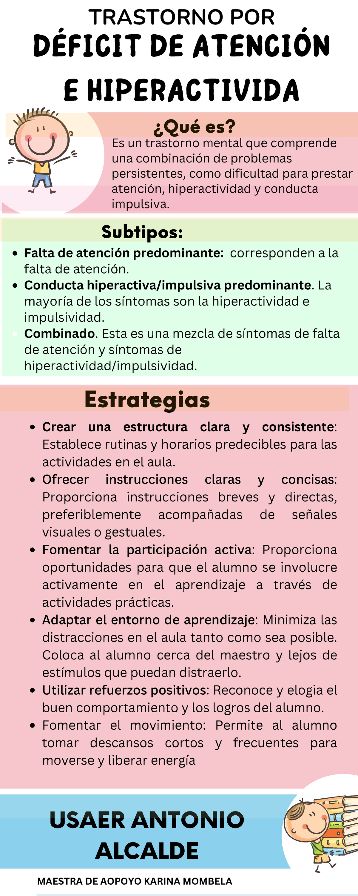 Infografia del TDAH - TDAH - DÉFICIT DE ATENCIÓN E HIPERACTIVIDA ¿Qué ...