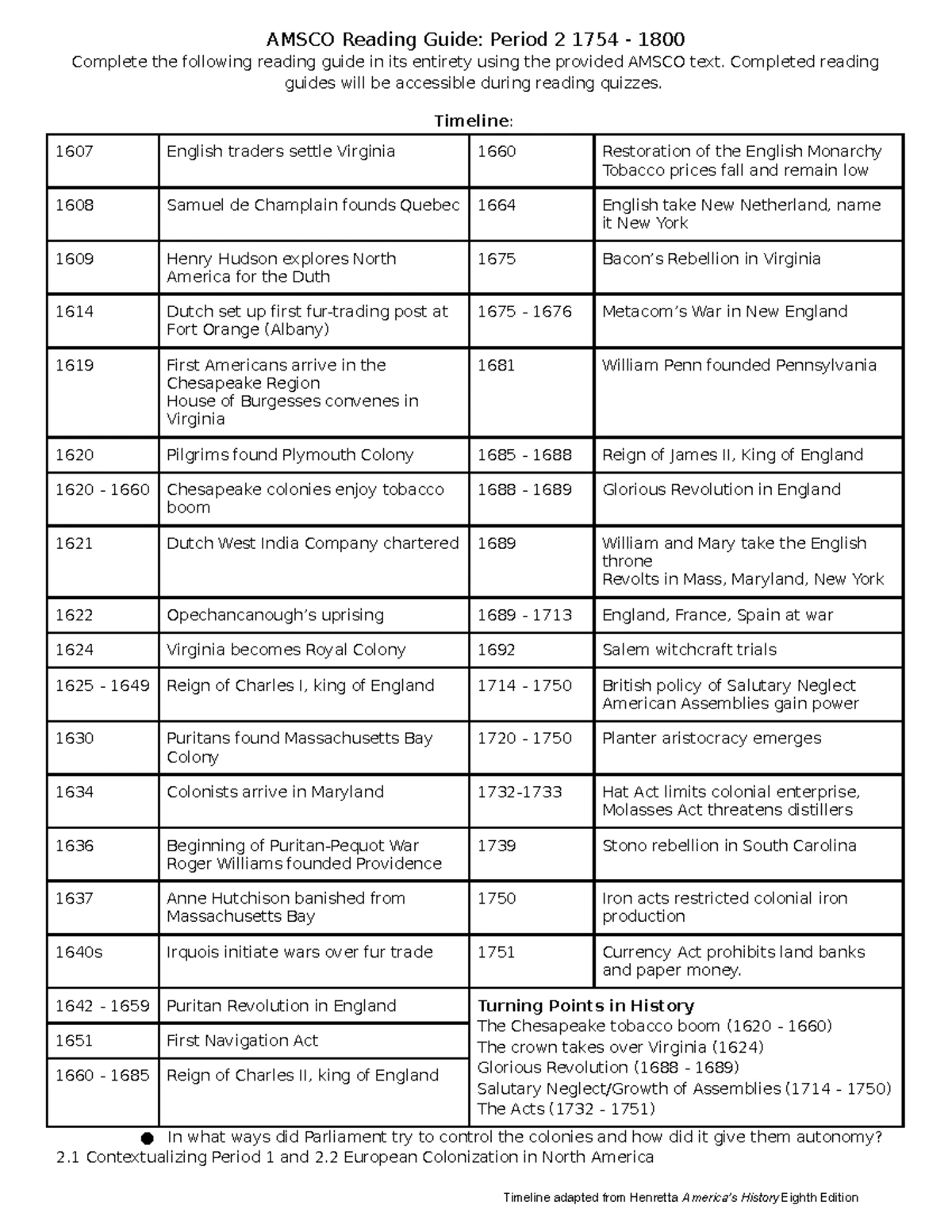 Unit 2 Reading Guide - Amsco APUSH (1607 - 1754) - Studocu