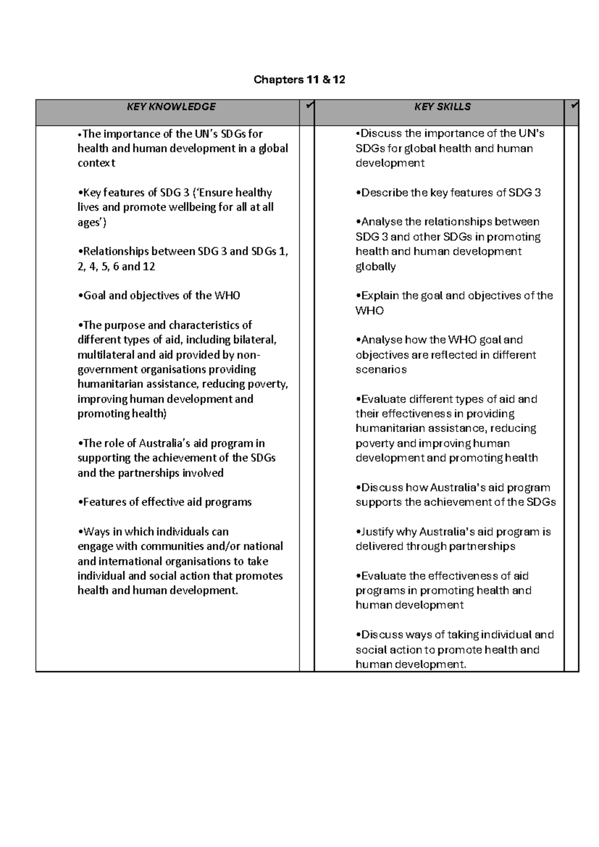 SDG 3 & Aid Programs: Key Skills for Global Health & Development - Studocu