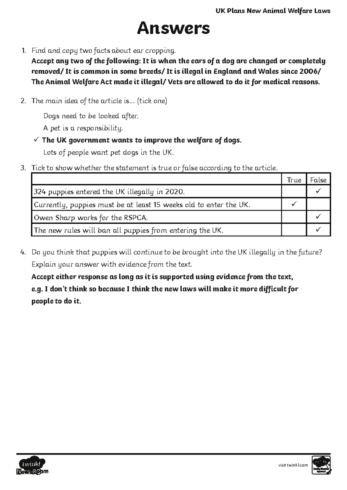 LKS2 Daily Article: UK Animal Welfare Laws & Ear Cropping Facts - Studocu