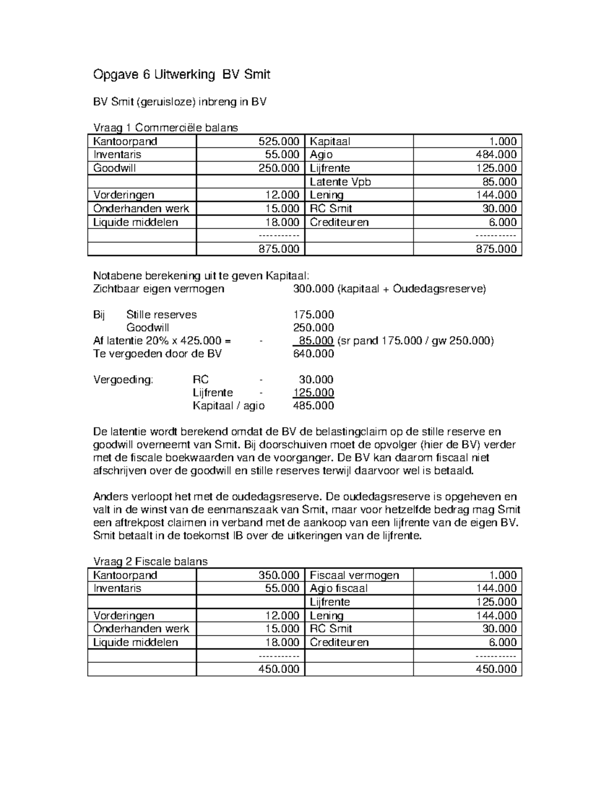 Werkgroep Uitwerkingen - Financiering en Goodwill Berekeningen ...