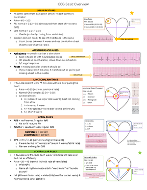 Med-Surg William Edwards Activity - Med-Surg: NLN II, Case5, Complex: Cerebral Vascular - Studocu