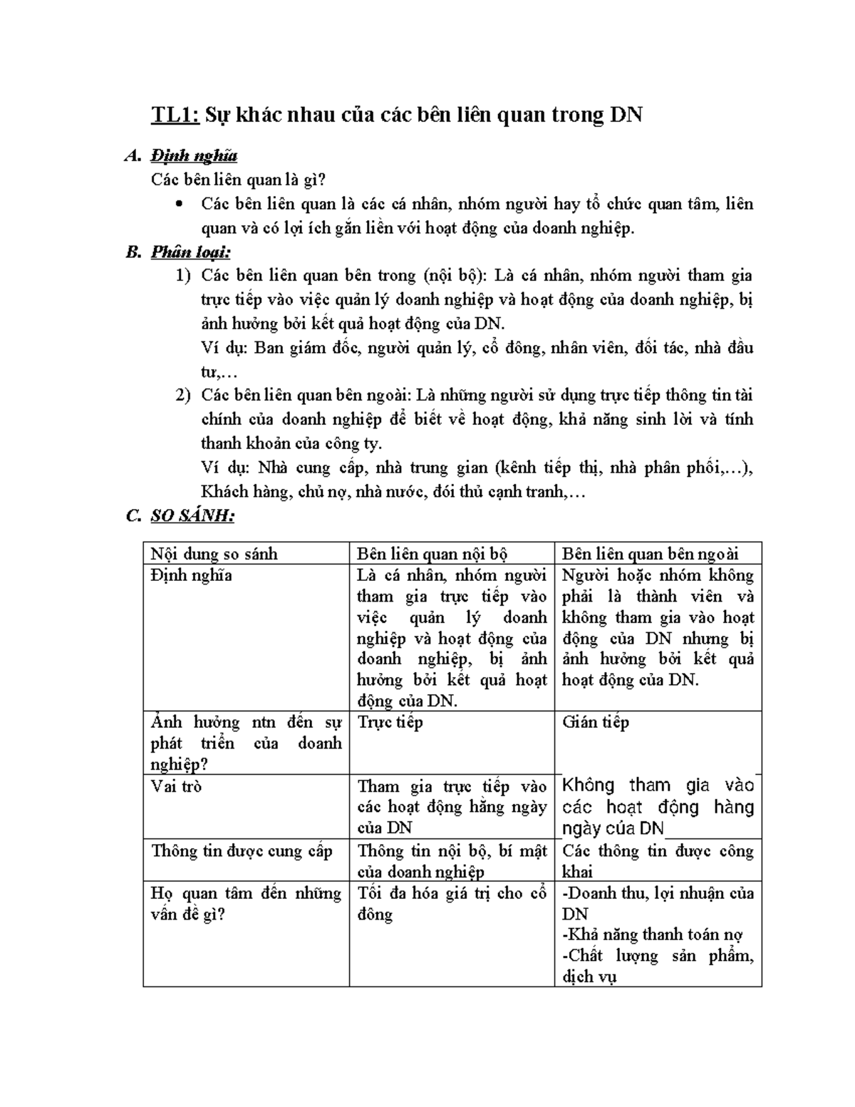 TL1: So Sánh Các Bên Liên Quan Trong Doanh Nghiệp KD&NV - Studocu